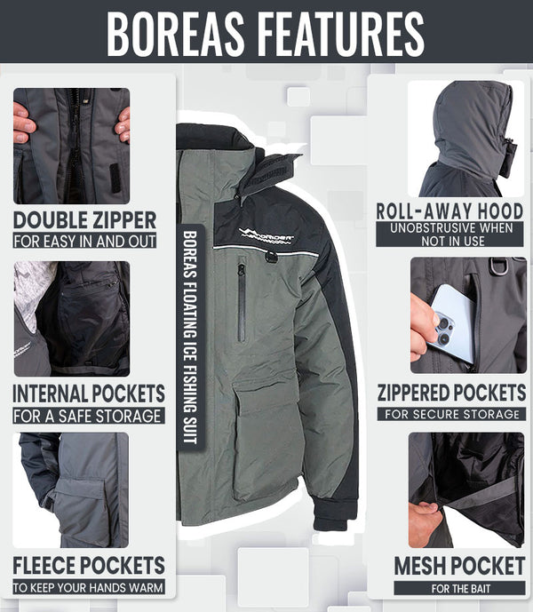 Ice Suits Built for -40°F | Stay Warm All Day | WindRider